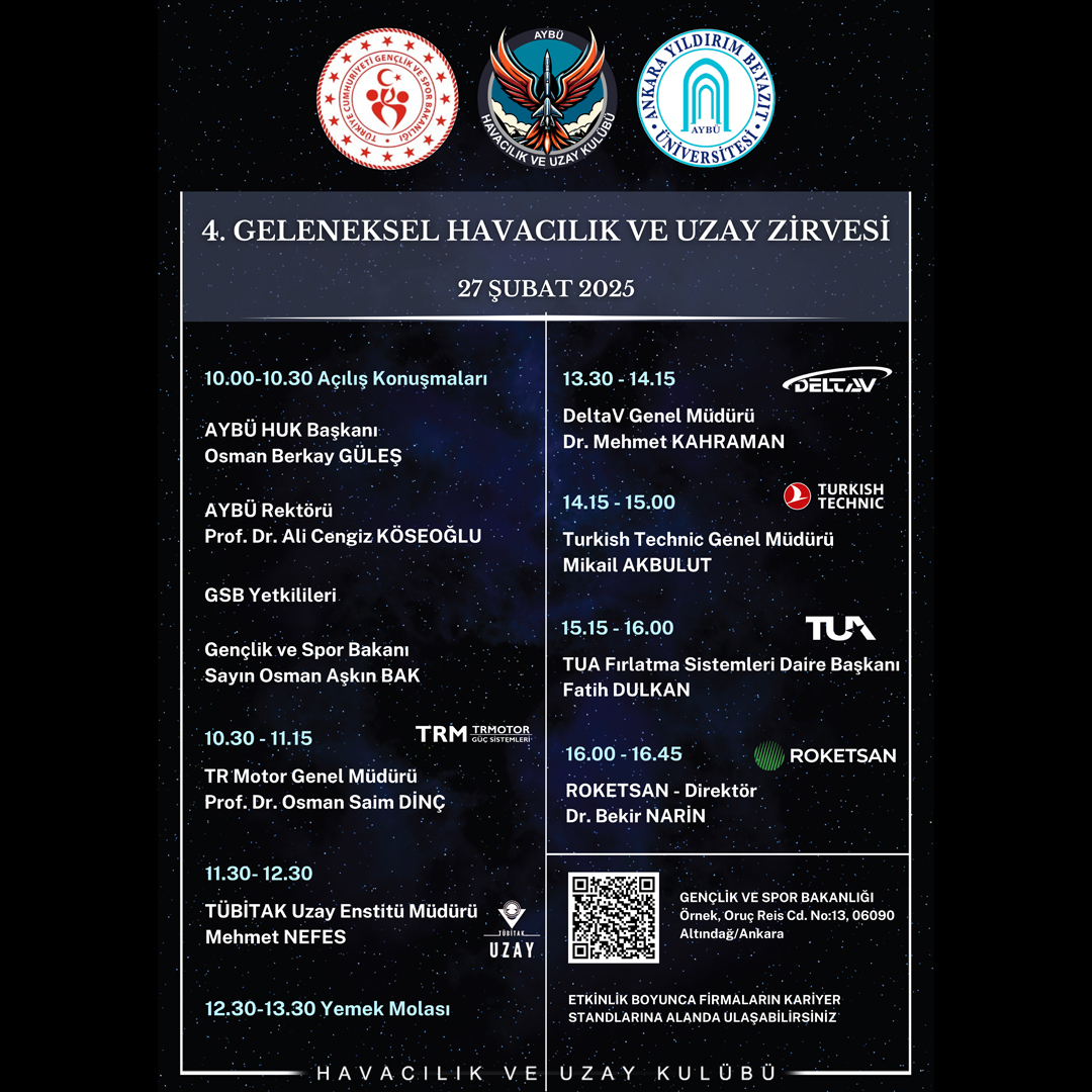 4. GELENEKSEL HAVACILIK VE UZAY ZİRVESİ – Biletler ve Detaylar 4. GELENEKSEL HAVACILIK VE UZAY ZİRVESİ – Biletler ve Detaylar