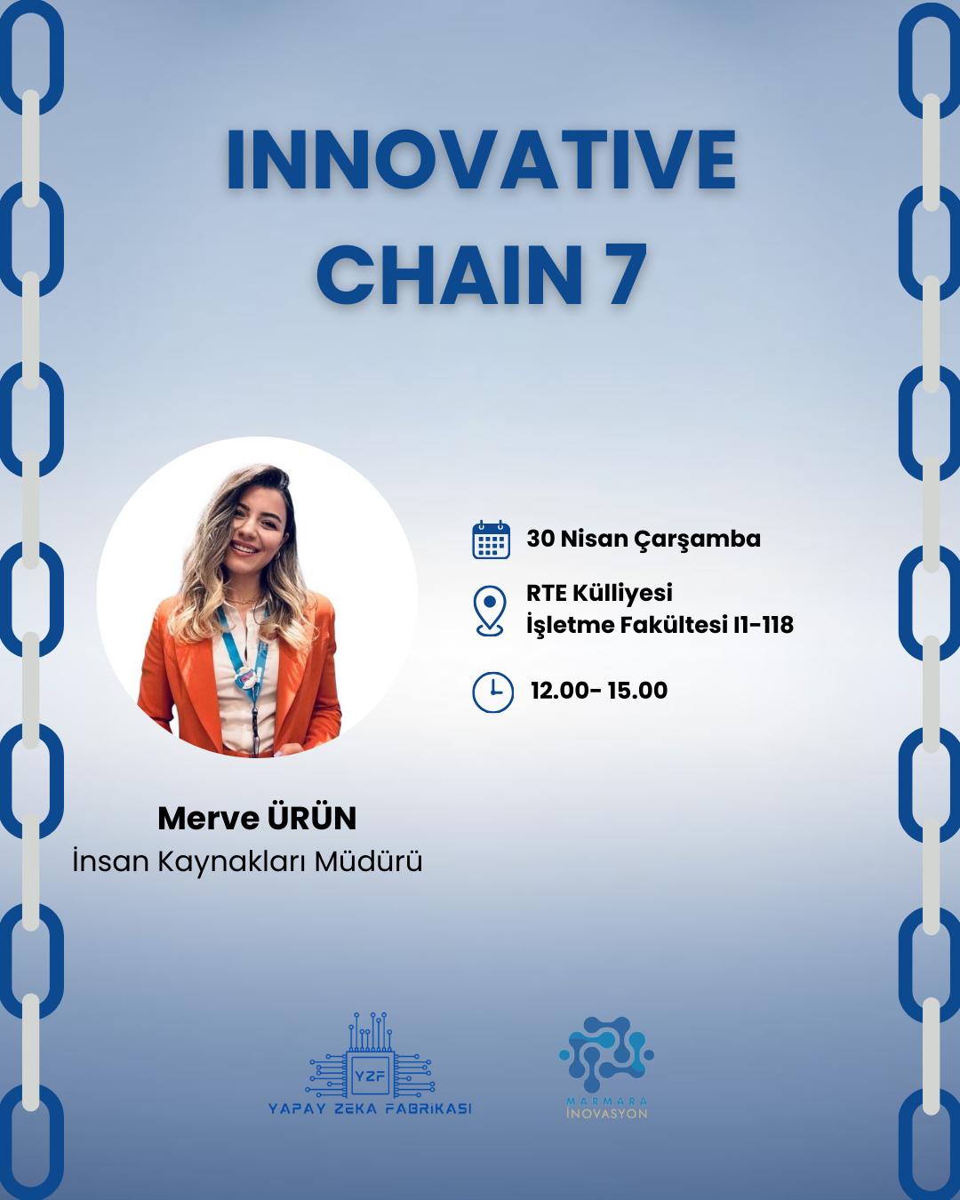 INNOVATIVE CHAIN-7 – Biletler ve Detaylar