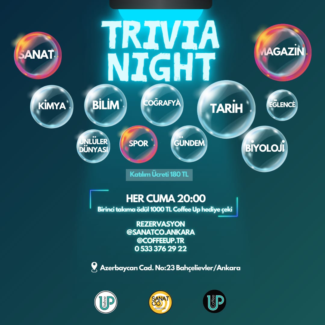TRIVIA NIGHT BİLGİ YARIŞMASI – Biletler ve Detaylar